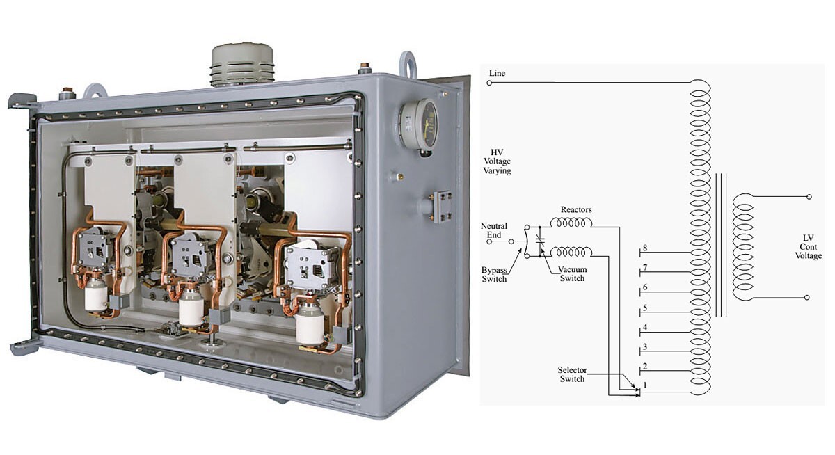 Optimizing Power Distribution: The Importance of Testing and ...